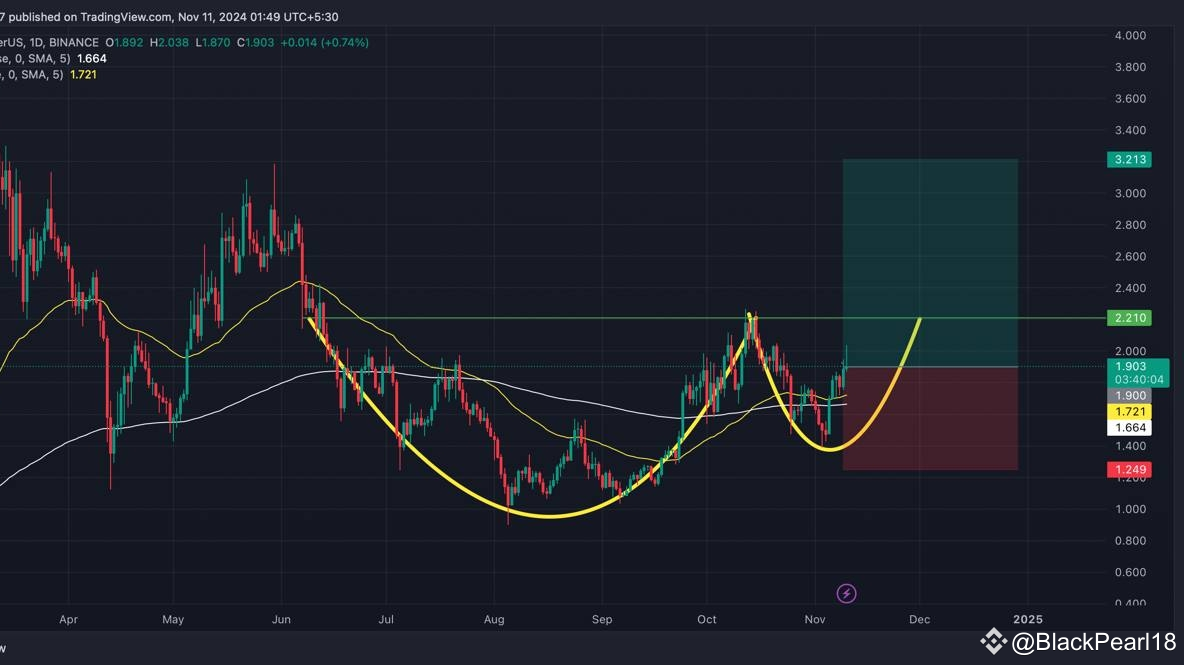 Understanding Liquidation in Futures Trading: Avoiding Costly Mistakes ...