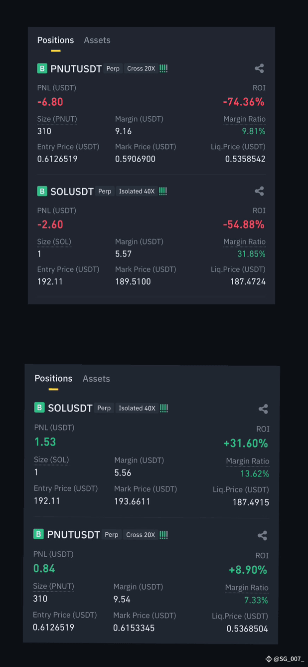 Patience is the 🔑 #sol #Pnut | SG_007_ on Binance Square