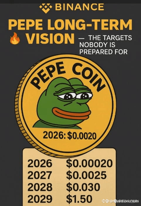 A heavy surprise, Saudi Arabia and the UAE inject 20 billion | EZALDEIN ...