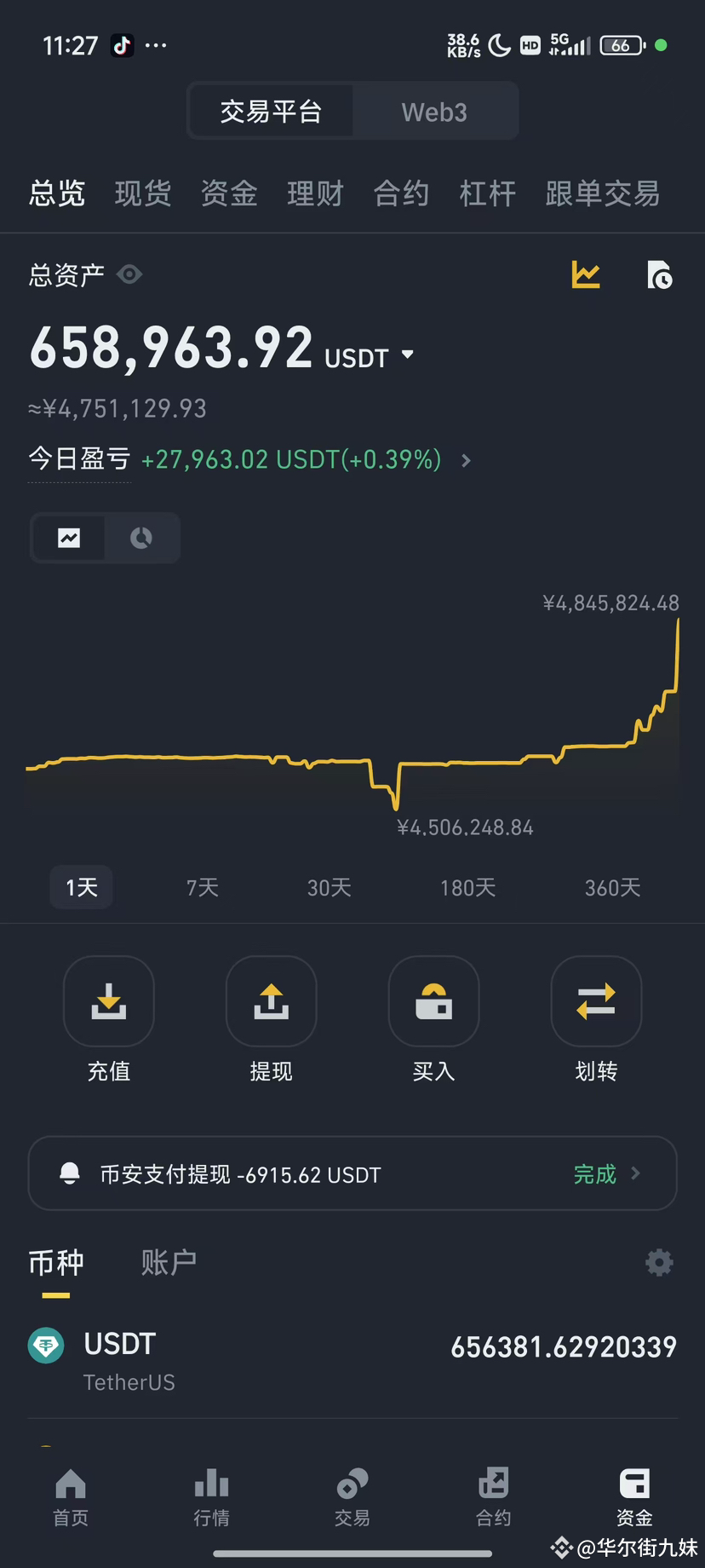 Friends, there are some other U BTC mobile phones. Tell us | 华尔街九妹 on ...