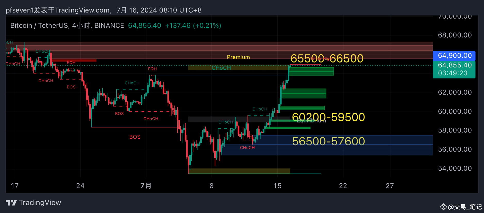 Suddenly, like a spring breeze, comes! Those who pay attention to the ...