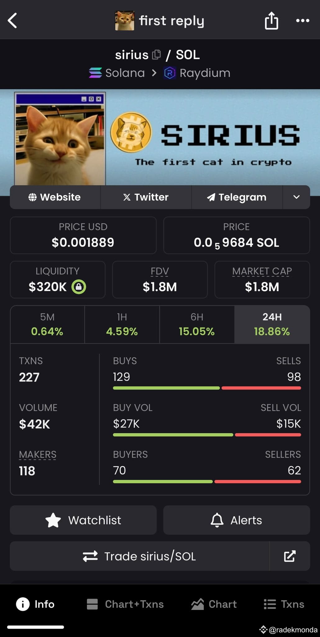 $SIRIUS sending 👀 First CAT in crypto $SIRIUS going to $ | radekmonda on Binance Square