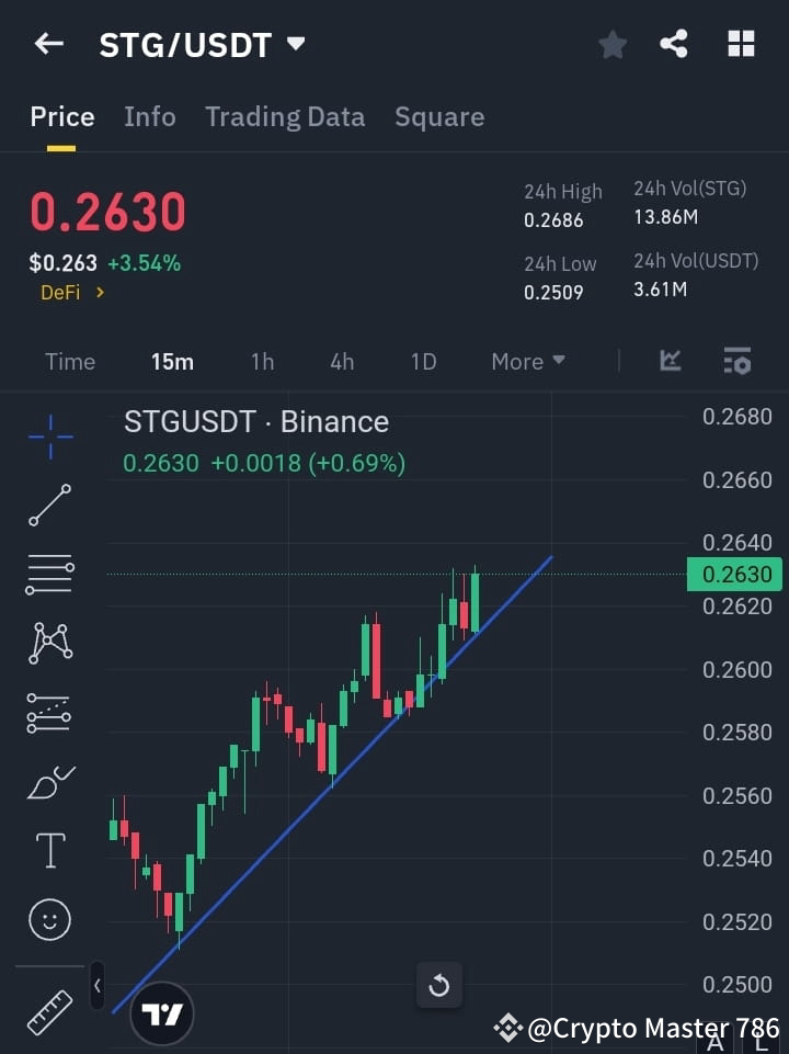 $STG /USDT Bull Run Momentum!🔥 Current Price: $0.2630 Lon | Crypto Master 786 on Binance Square