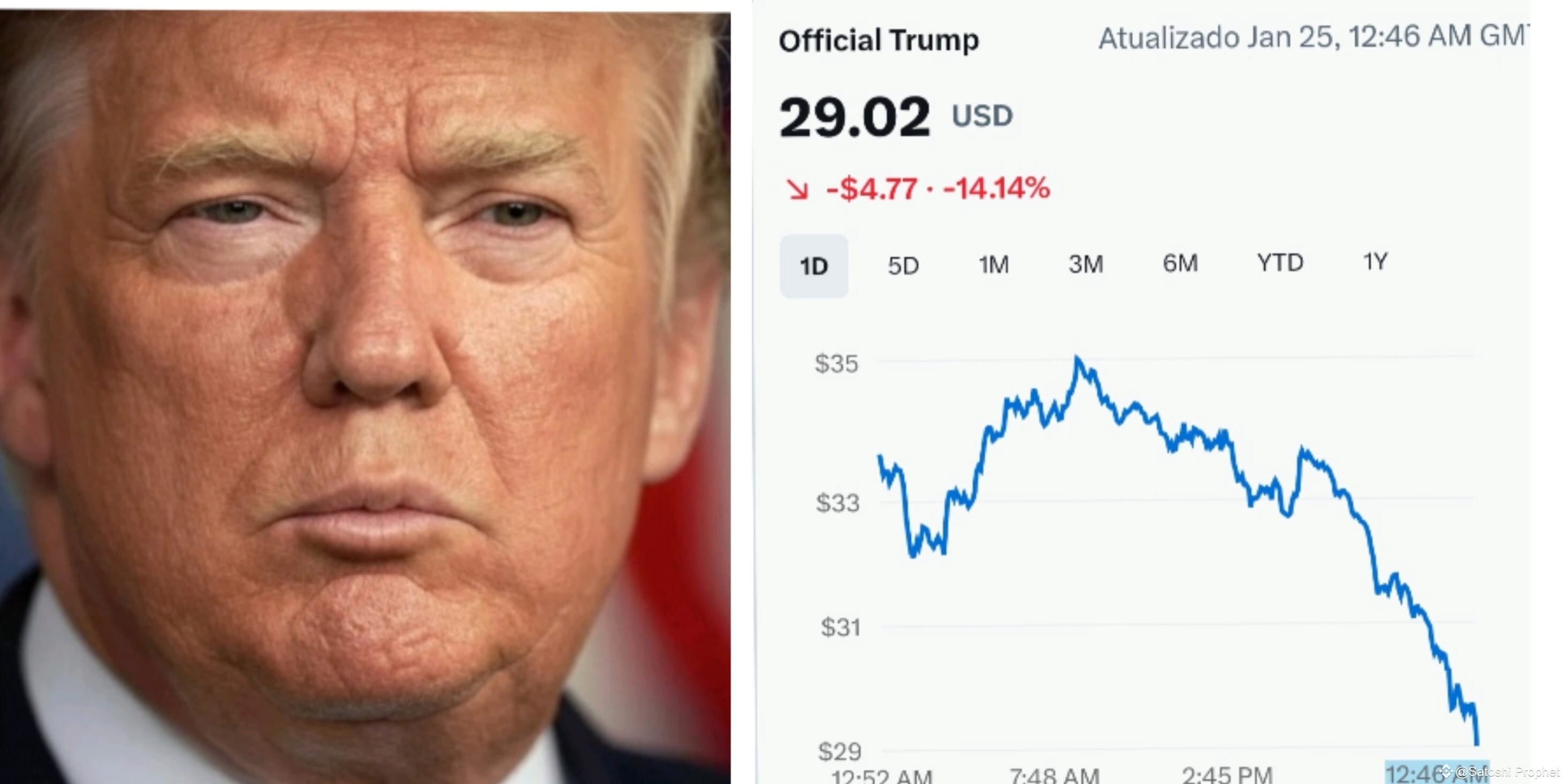 THE DIVE 🤿🤿🤿 PART 1 The memecoin $TRUMP UMP, associated | Satoshi ...