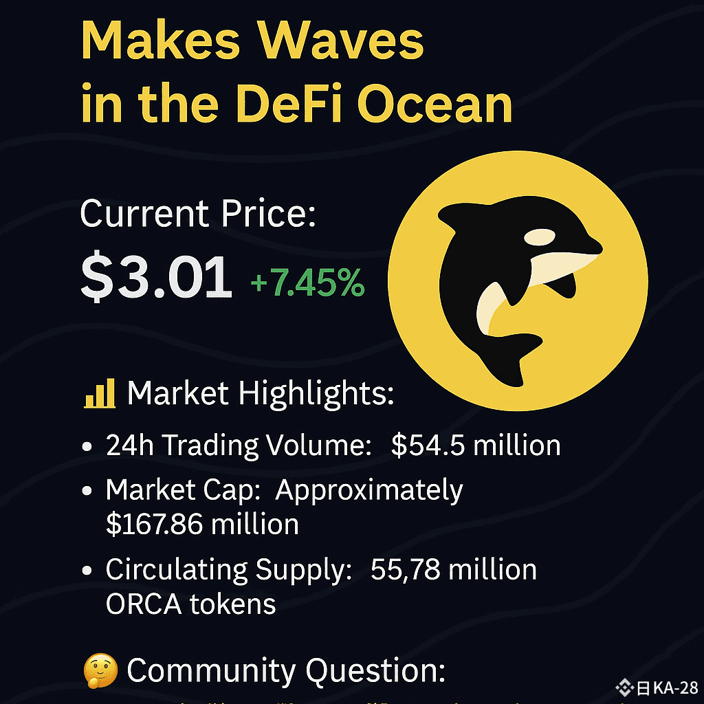 🚀$ORCA Makes Waves in the DeFi Ocean Orca (ORCA), the u | KA-28 on ...
