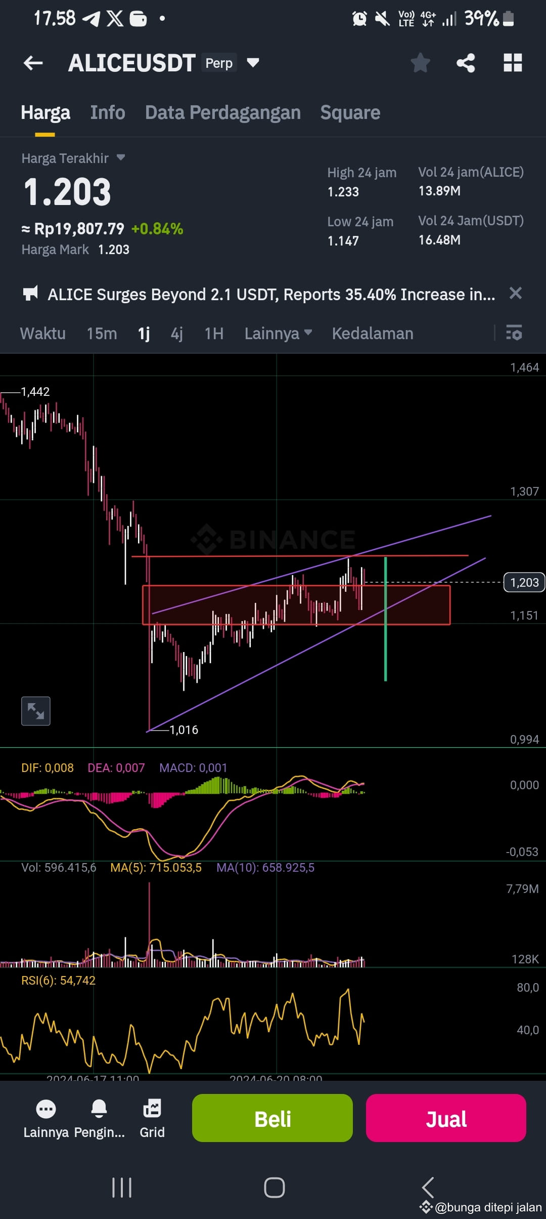$ALICE Maybe I'll go downstairs first to get a cup of hot t | bunga ...