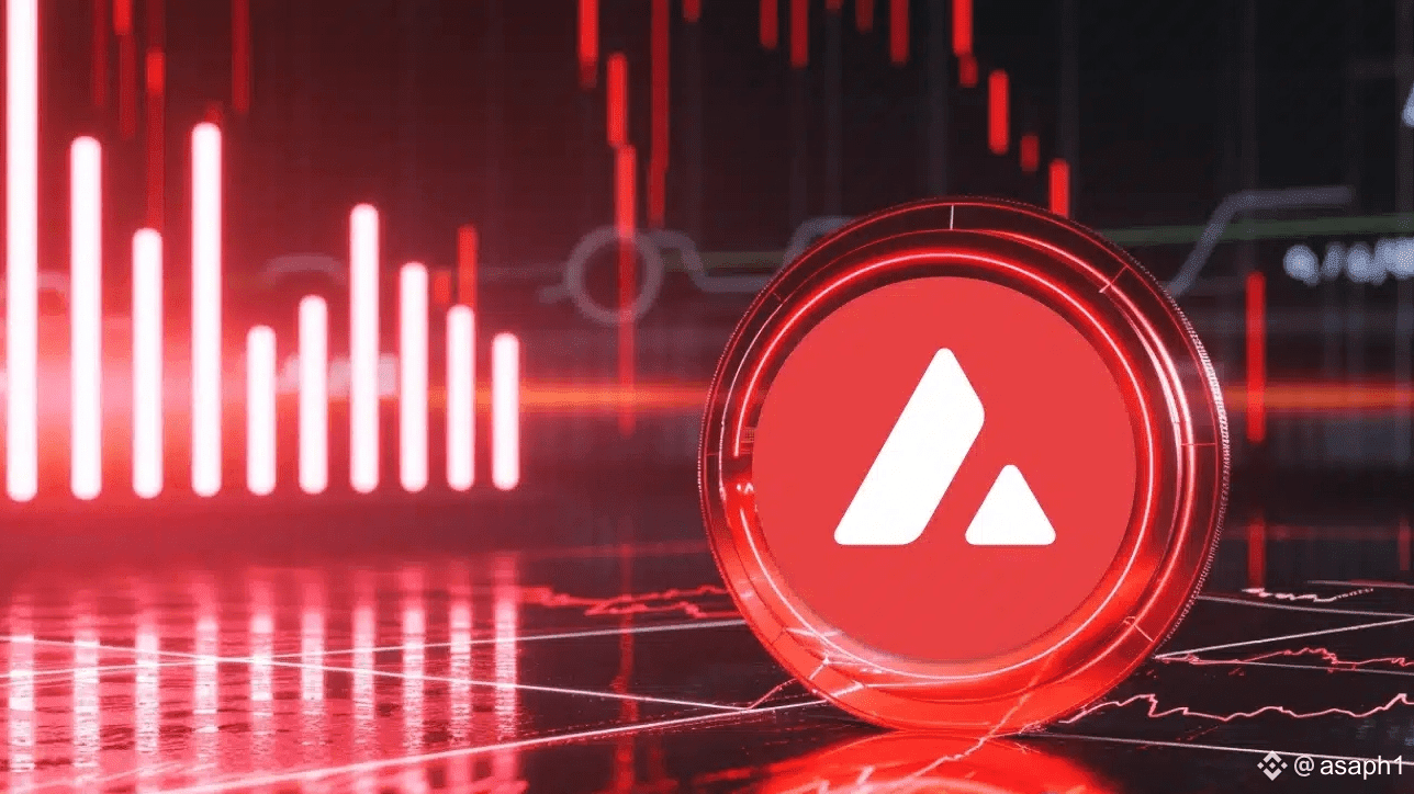 Do you have AVAX? 👀 This is of interest to you: The master move that ...