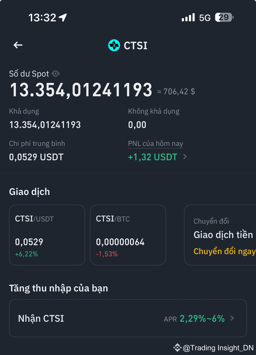 $CTSI has a market capitalization of 45 million $, this cod | Trading ...