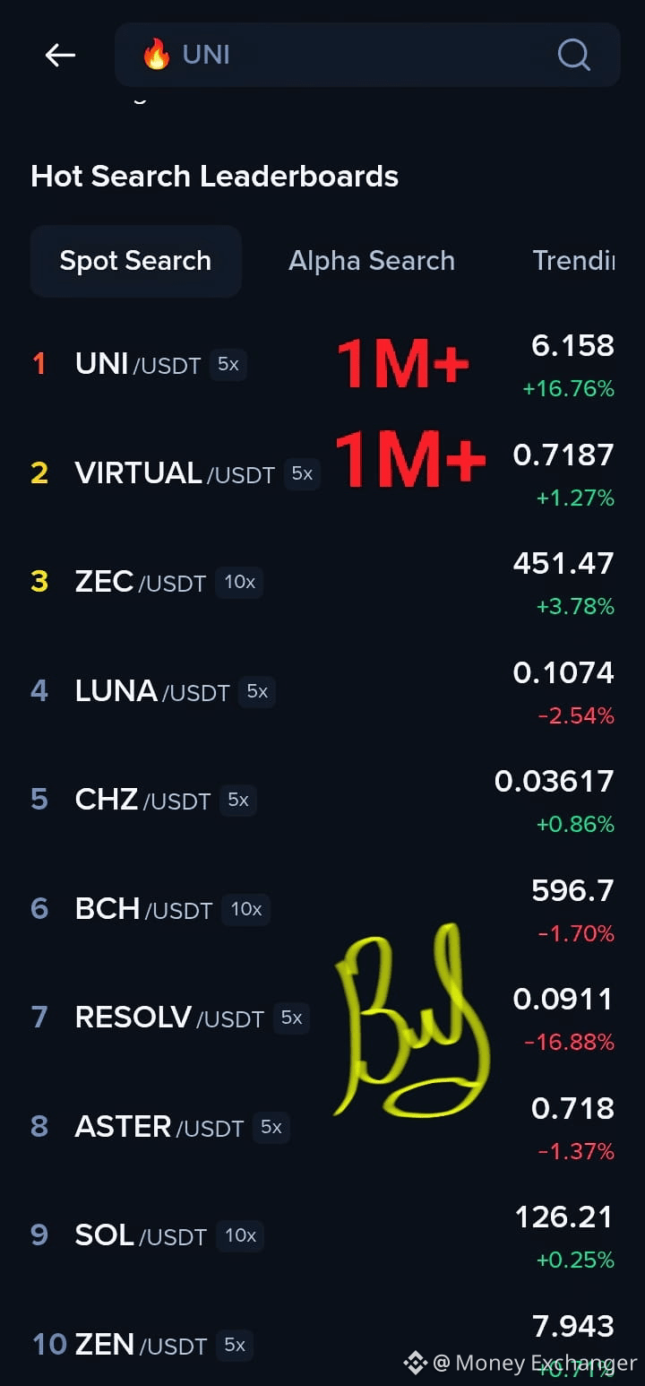 TOP 3 RECHERCHE COIN 🔎 PROCHAINES 24H 20% À 35% POSSIBLE | Money ...