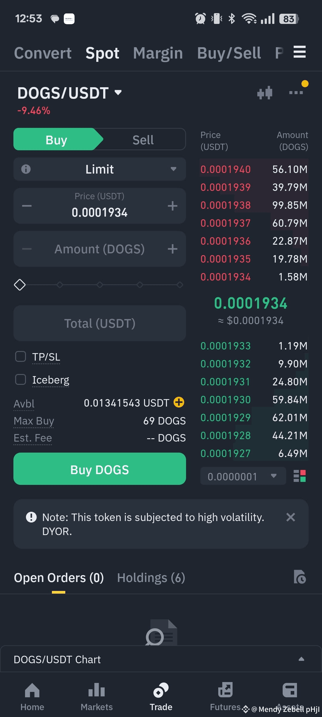 Doge token now down recently up | Mendy Zebell pHjI on Binance Square