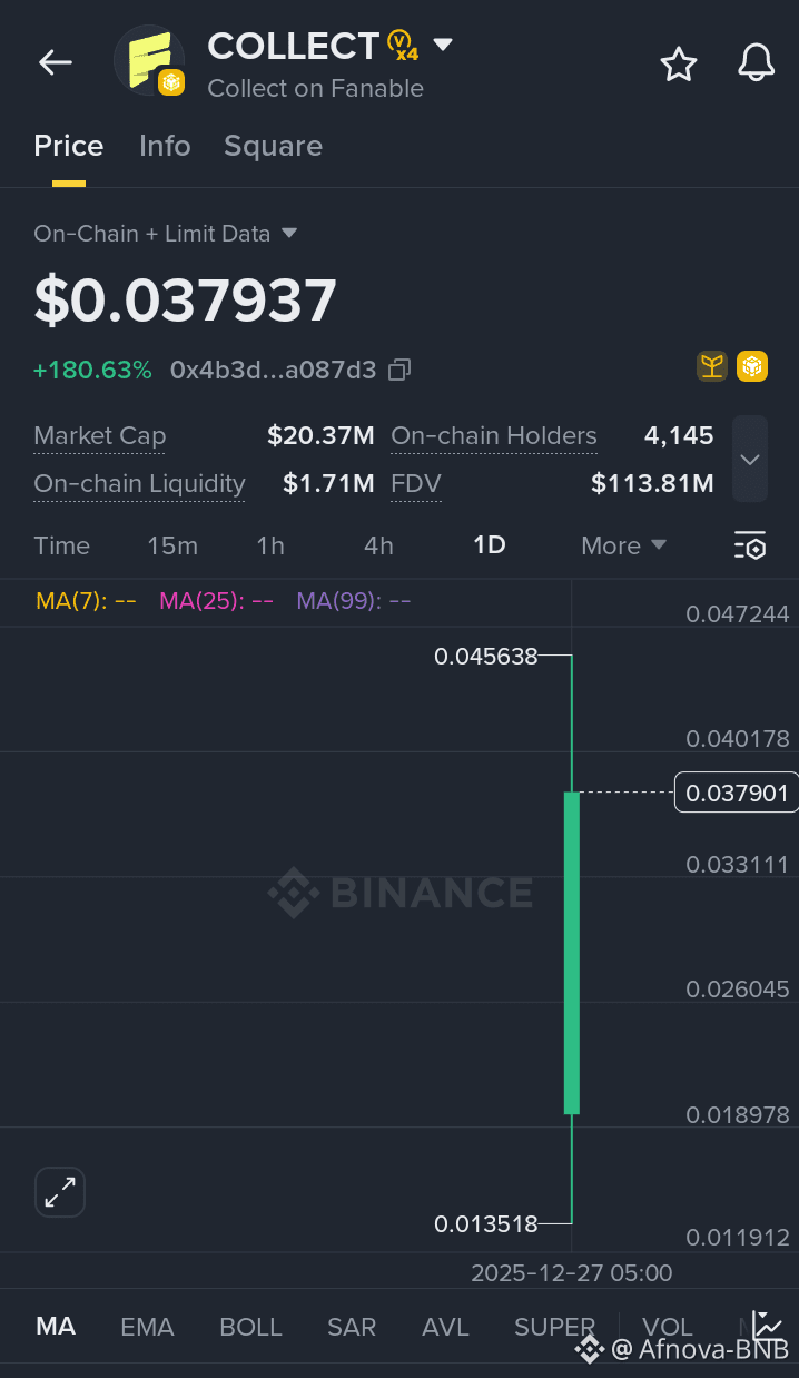 Hey Stop Give Me 5 Minutes these 5 minutes makes you a huge | Afnova ...