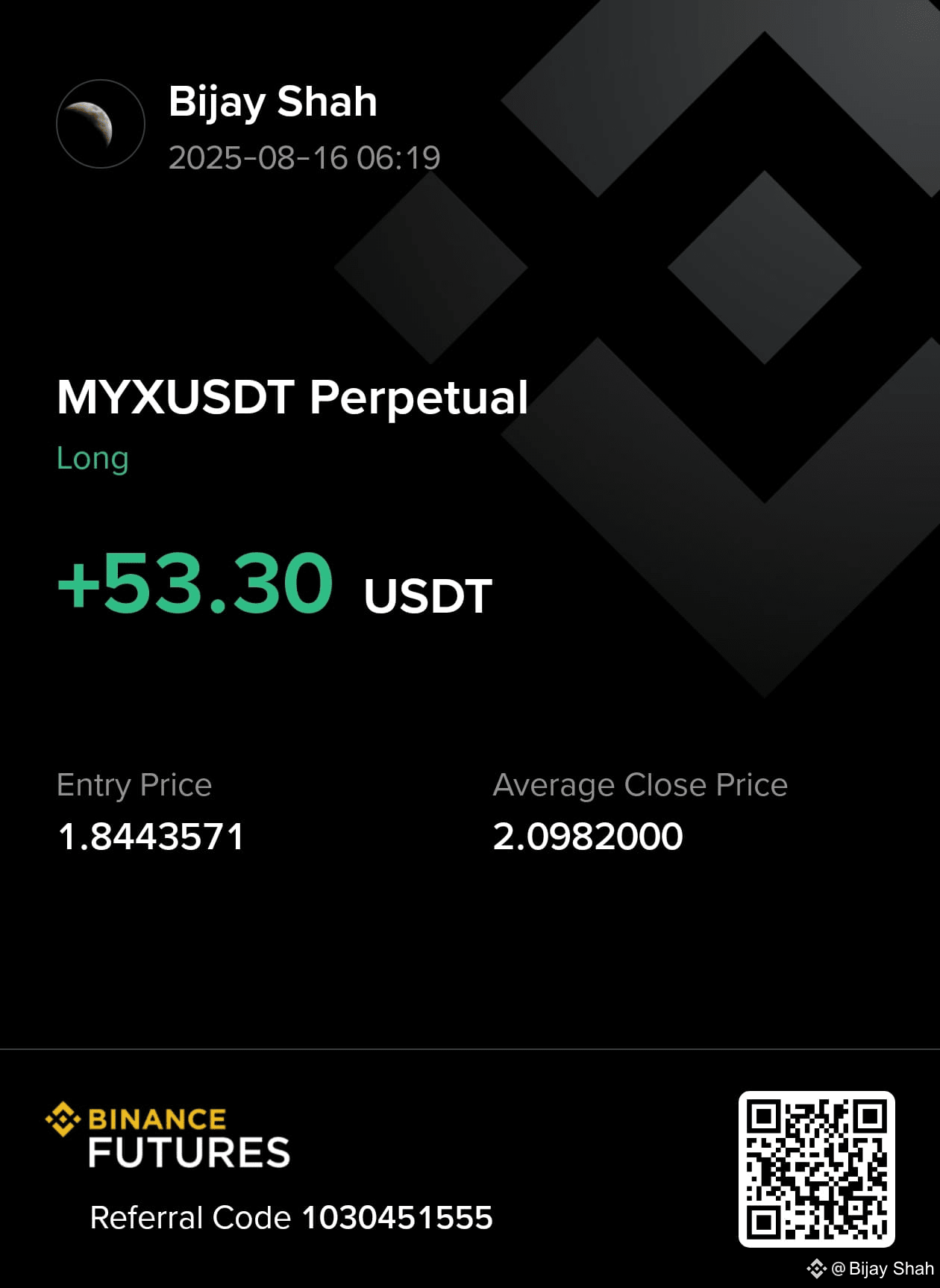 The time I posted, i was in long trade and already booked my | Bijay ...