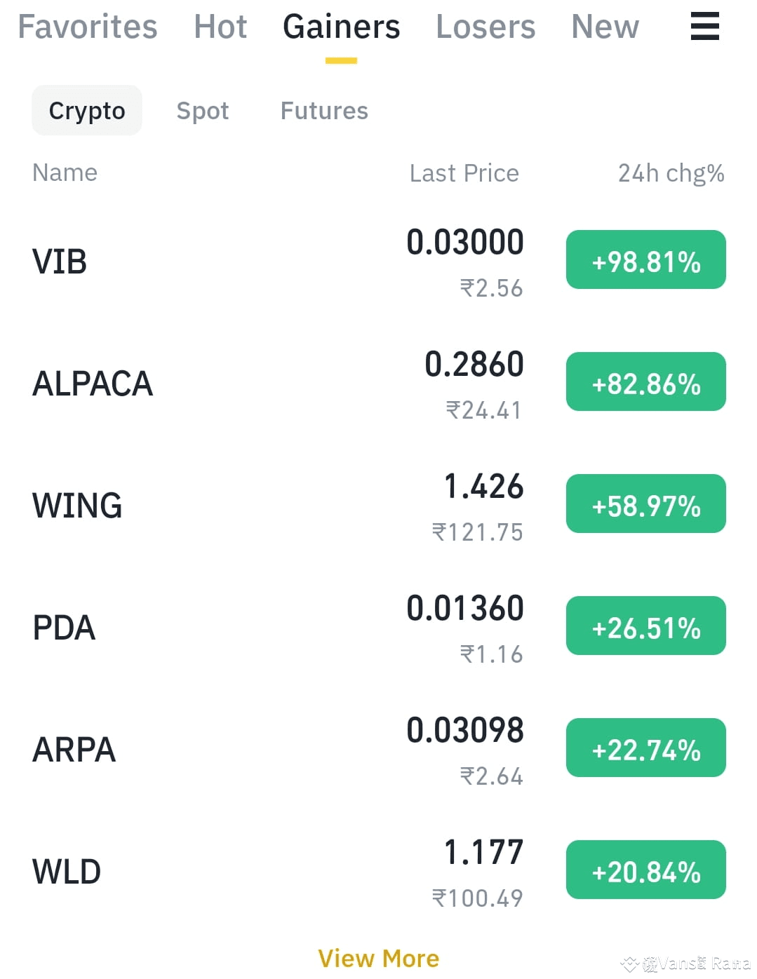 ‼️ BOOOOOOOOOOOOOOOOOOOOM 💥 👉🏻CHECK THE GAINER | Vansh Rana on Binance ...