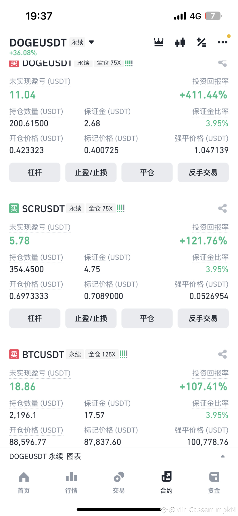 Can I sleep peacefully? | Min Cassem mpkN on Binance Square