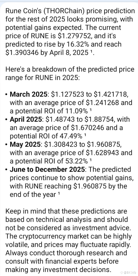 $RUNE RUNE Coin Prediction | SK info on Binance Square
