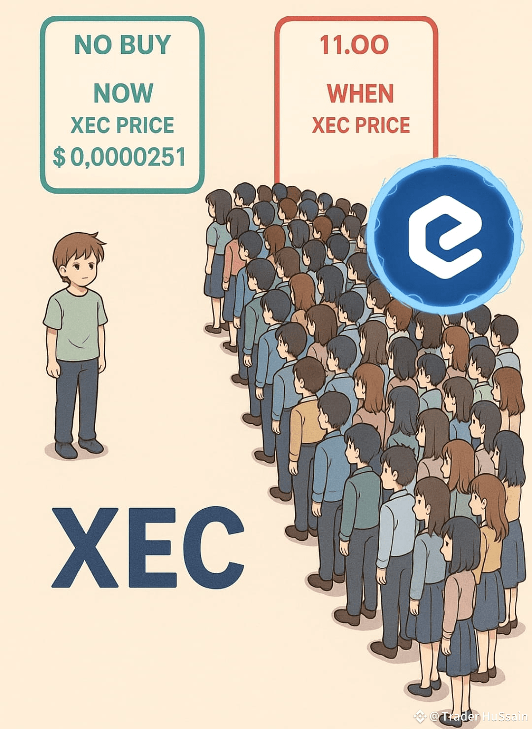 $XEC — Do You Hold It? Tell me WHY you’re backing $XEC, and | Trader ...