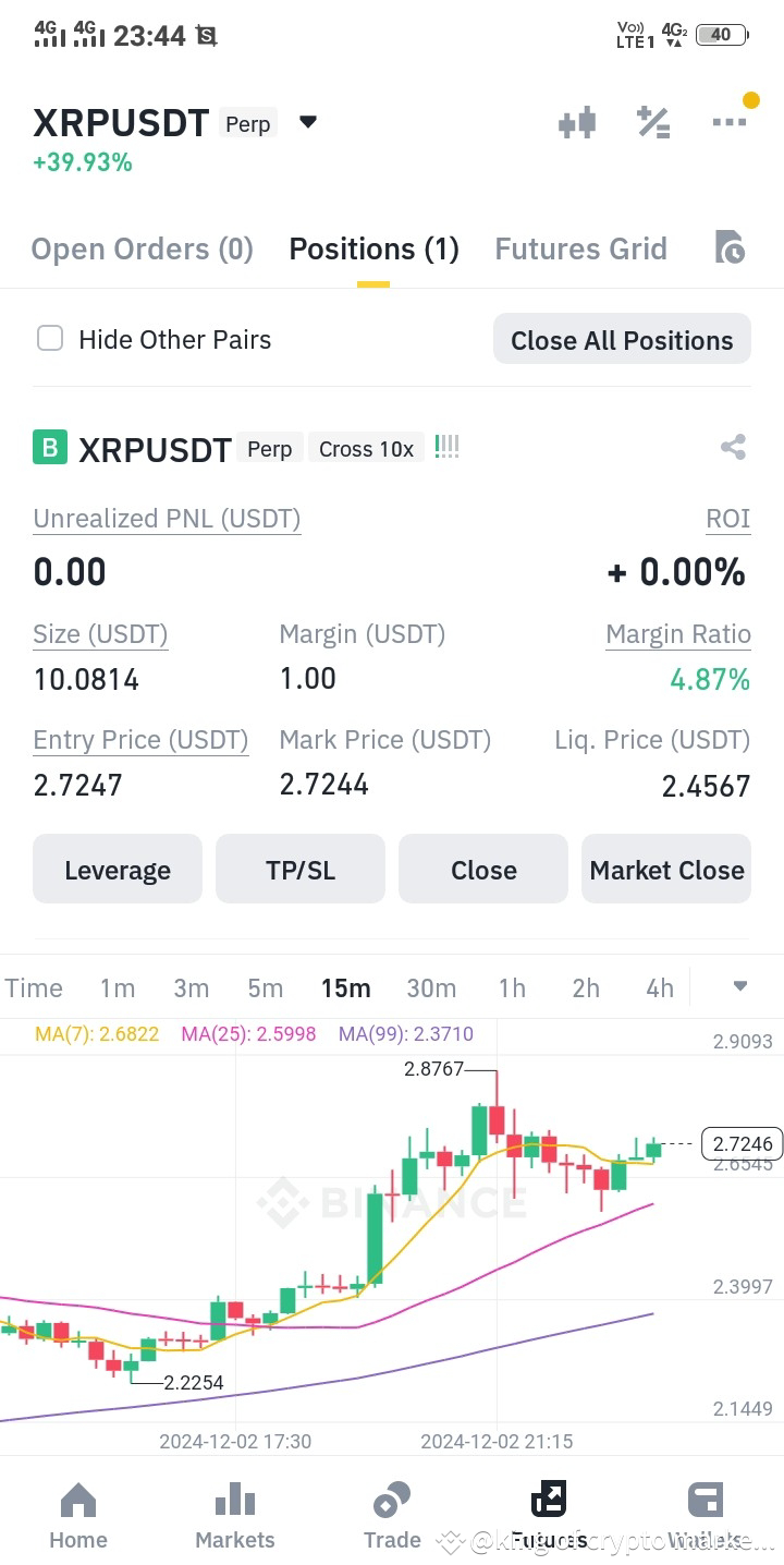 xrp up or down close or hold any expert $XRP | king of crypto market on ...
