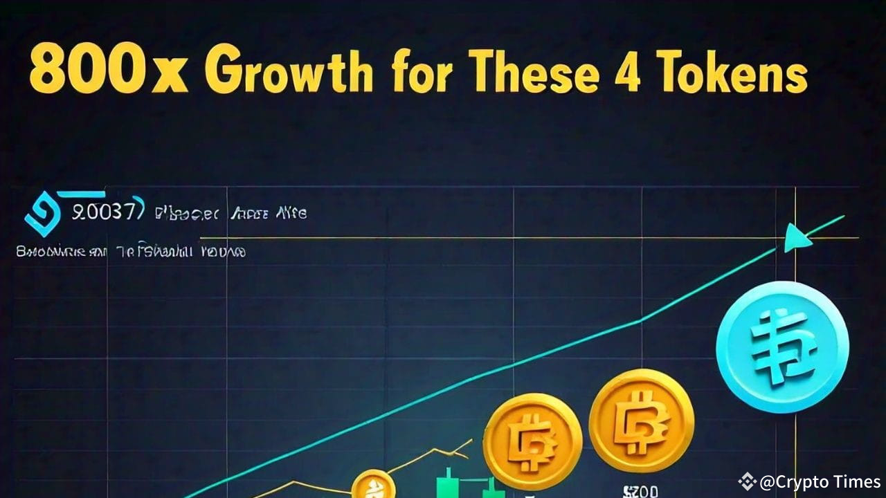 Analyst Predicts 800x Growth for These 4 Tokens After Cardano's $0.50 to $10 Surge | OG Ghazi on ...