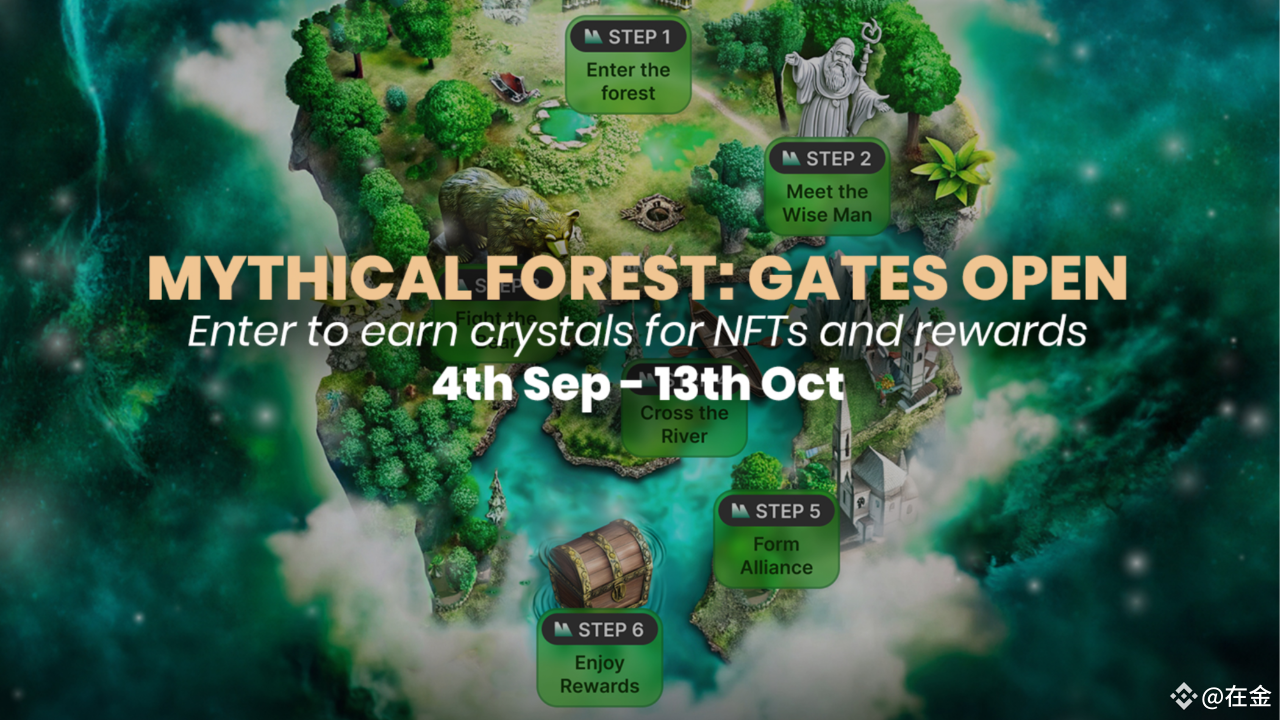 [Open Airdrop] Interactive Tutorial of Mythical Games Myth Forest ...