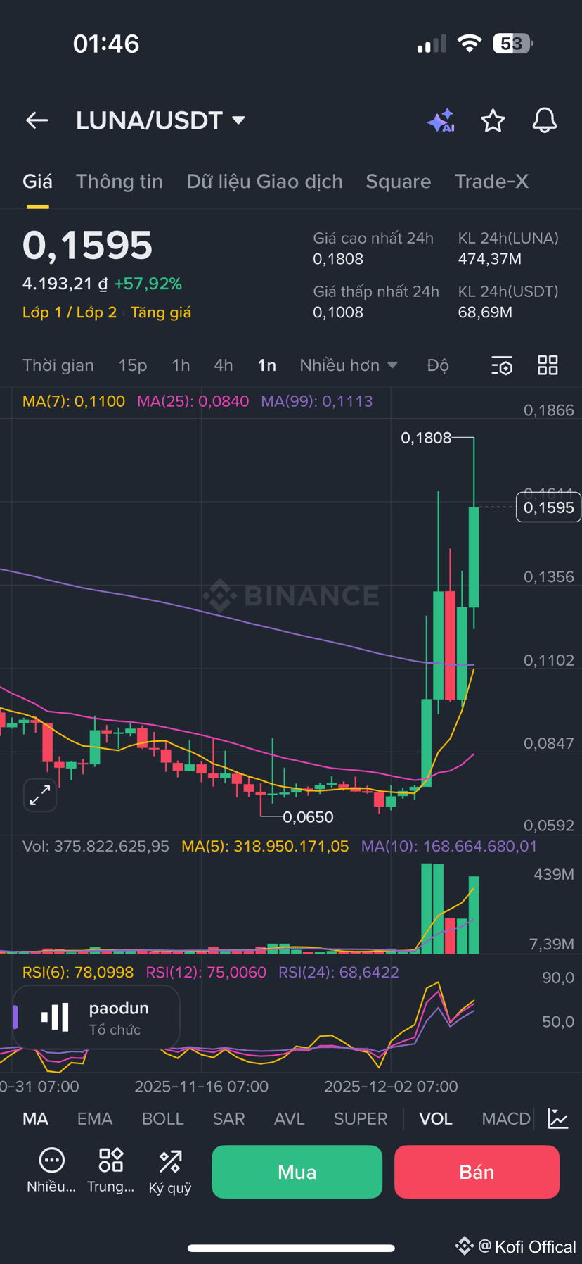 Luna with me always brings a very special feeling — both | Kofi Offical ...