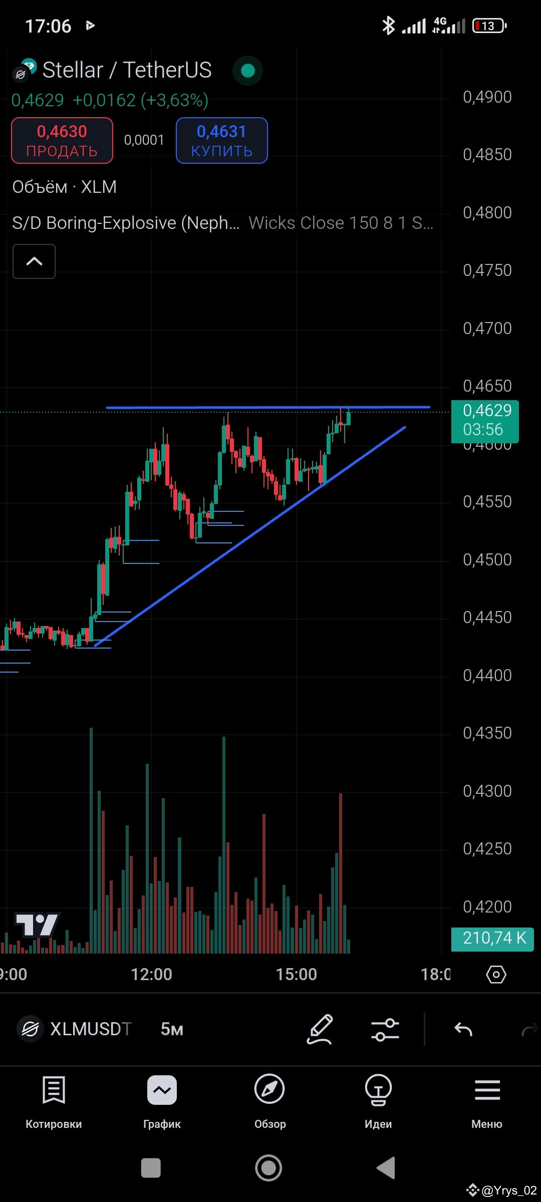 XLM long urgent entry for XLM market entry | Yrys_02 on Binance Square