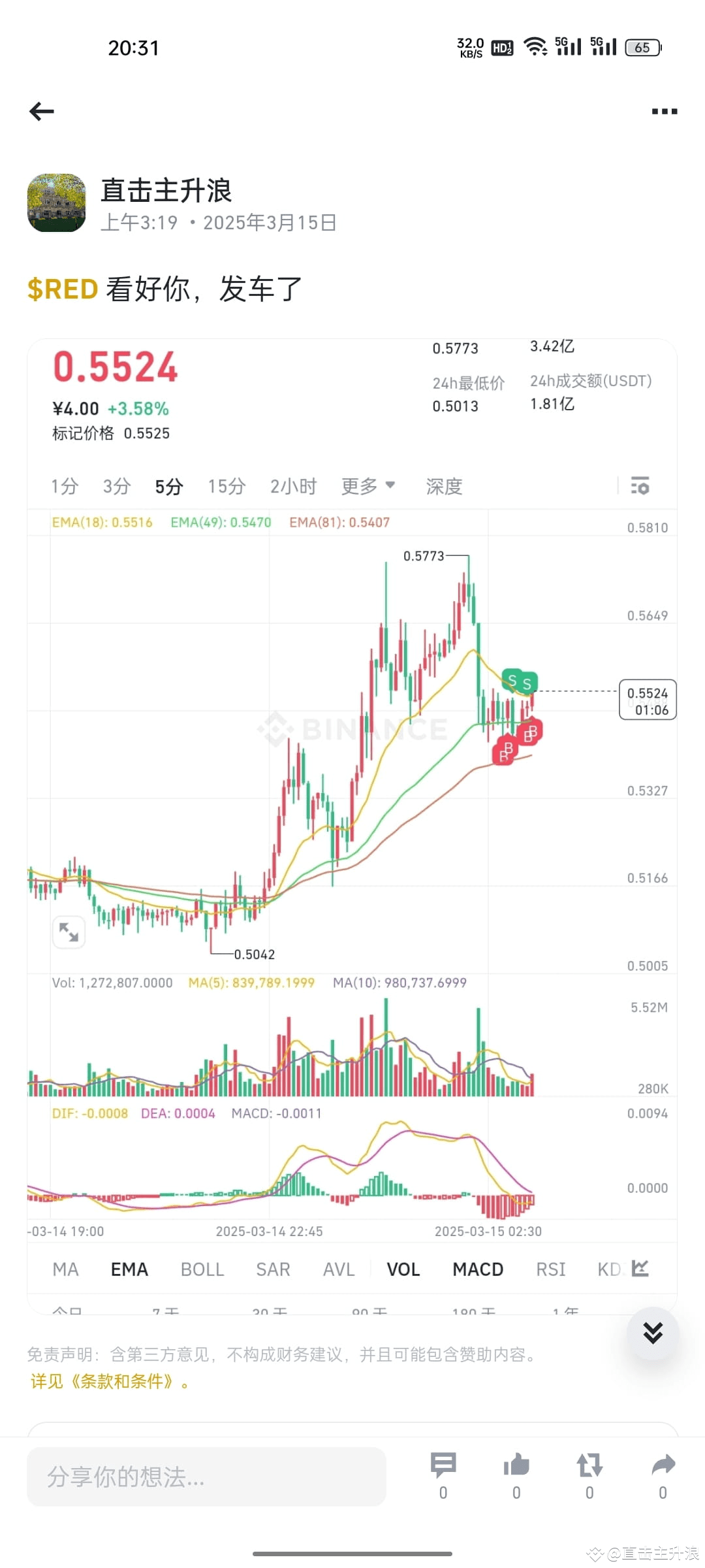 $RED has truly caught the number one brother today, but | 超频主升冲万倍 on ...
