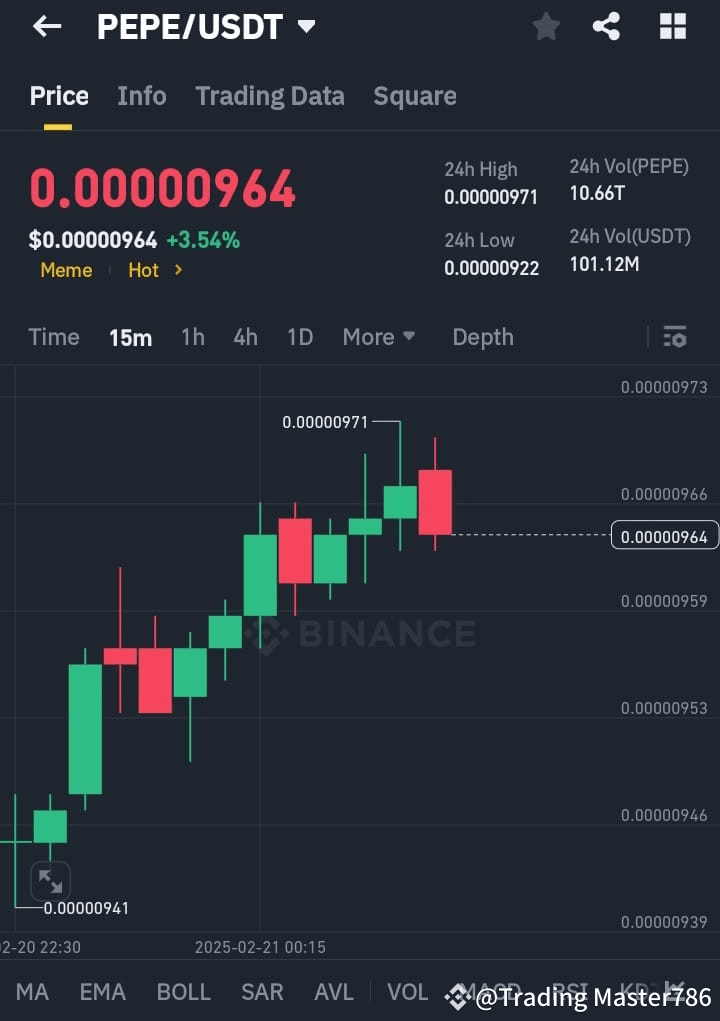 🚀 $PEPE /USDT Market Update! 🐸🔥 📊 Current Price: $0.0 | Trading Master786 on Binance Square