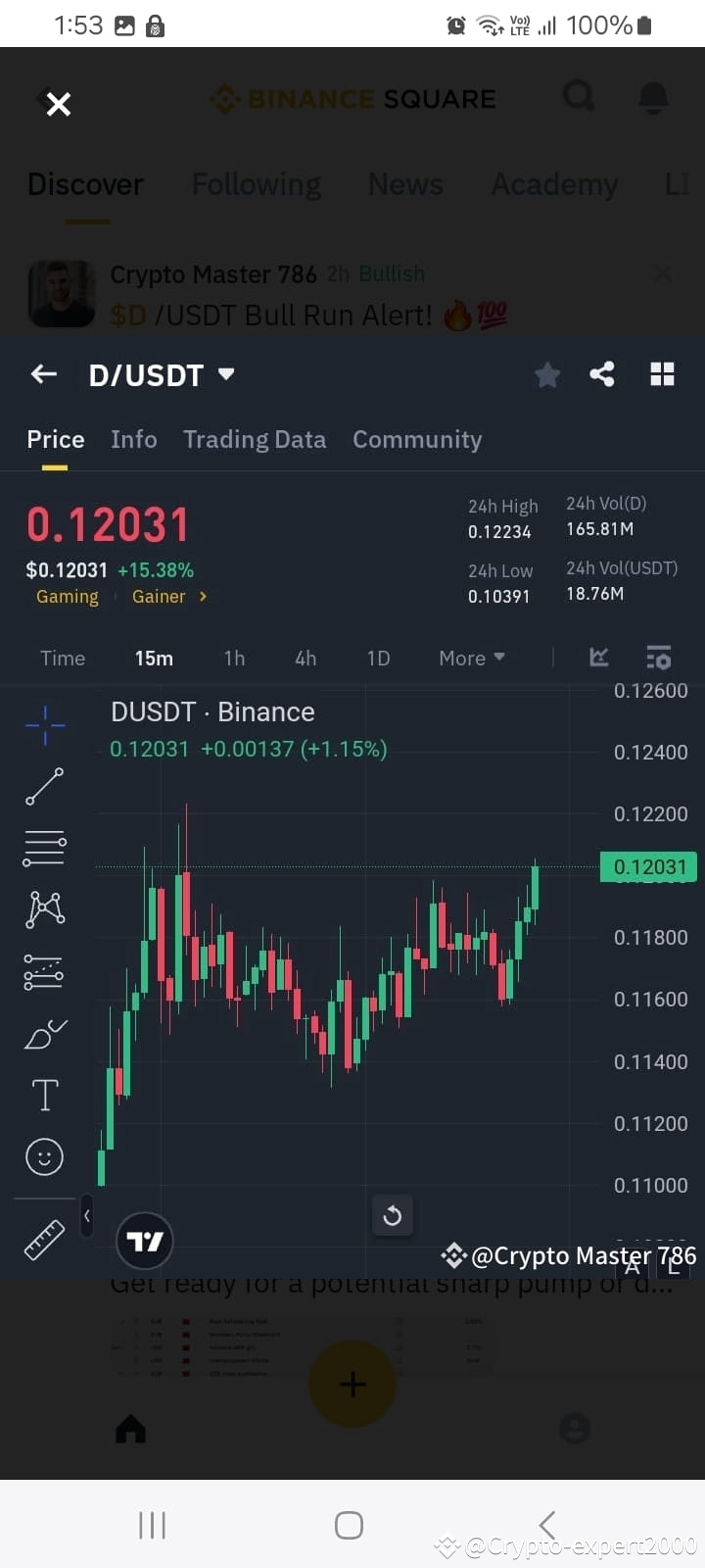 $D is showing strong Bull Run Alert. 🚀🚀🚀 Investing in it | Crypto ...