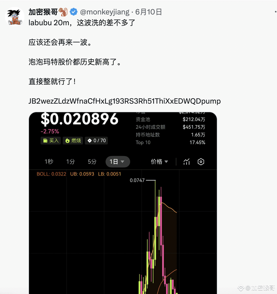 Labubu is coming! | 加密猴哥 on Binance Square