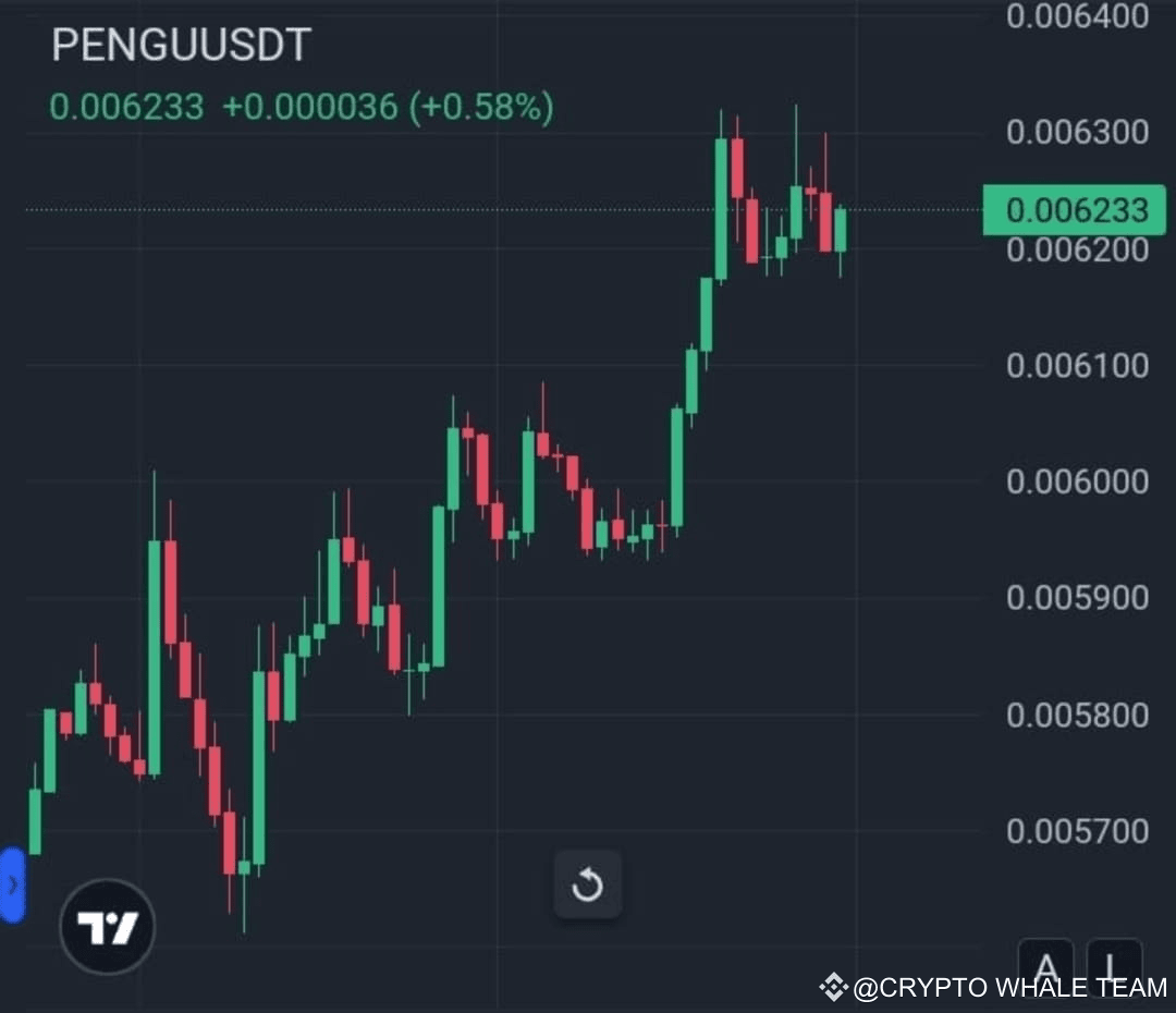 🚀 $PENGU /USDT – Bullish trend in progress! 🔥 📊 Current p | CRYPTO WHALE TEAM on Binance Square