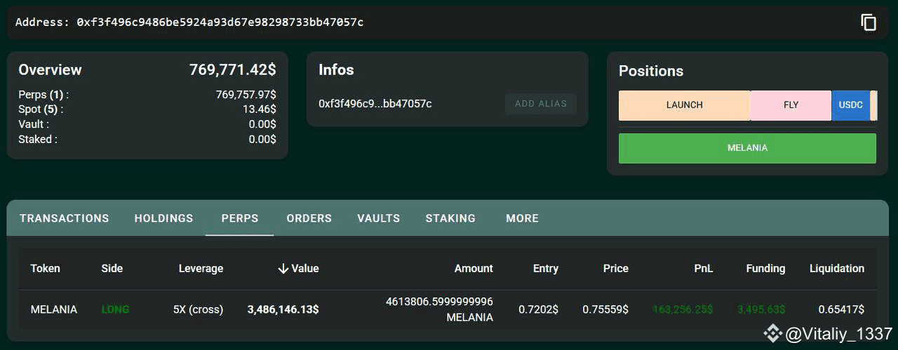 🔥 Insider trader revealed! #onchain 💰 Qwatio turned out t | Vitaliy ...