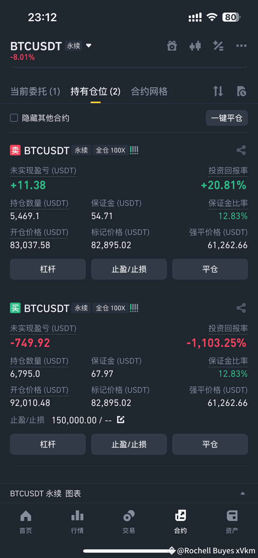 $BTC It's up to you, the fluctuations have nothing to do wi | Rochell ...