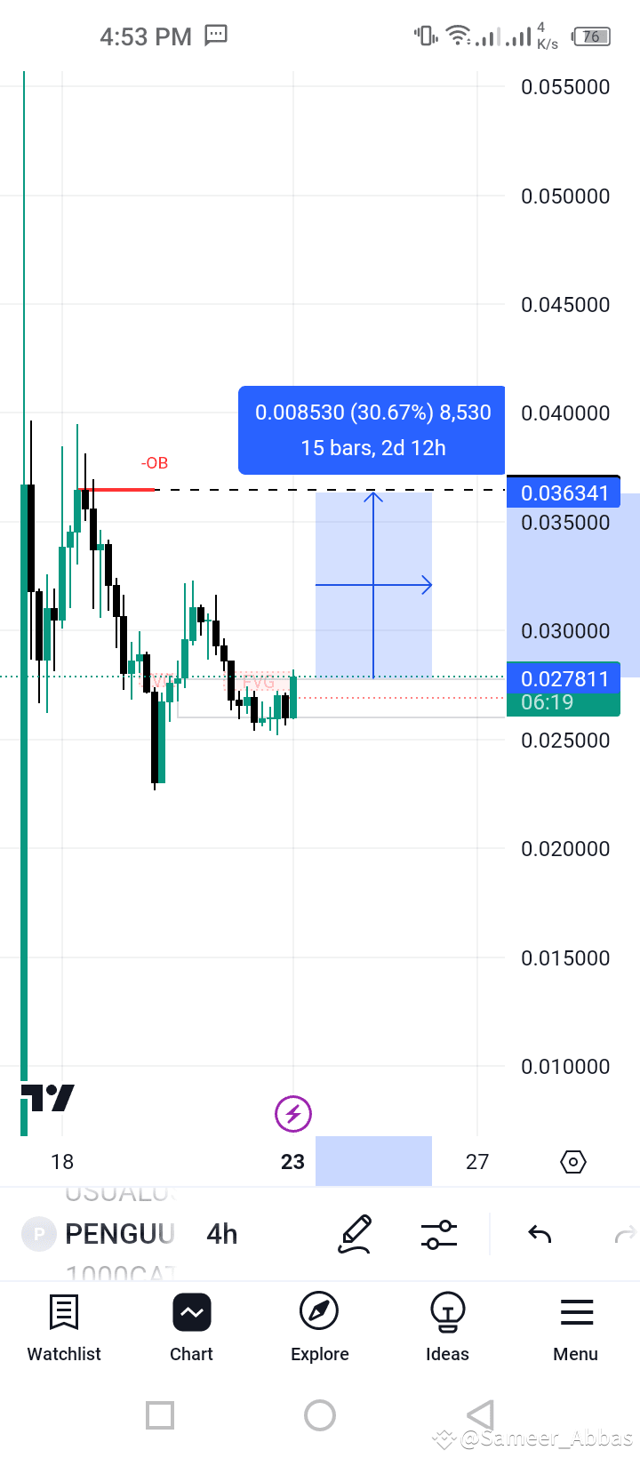$PENGU Spot Trade ️ With 90% Accuracy 💸 🚦Signal | BUY 🪙 | Sameer_Abbas on Binance Square
