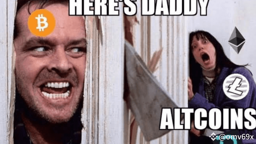 Bitcoin , truth | omv69x on Binance Square