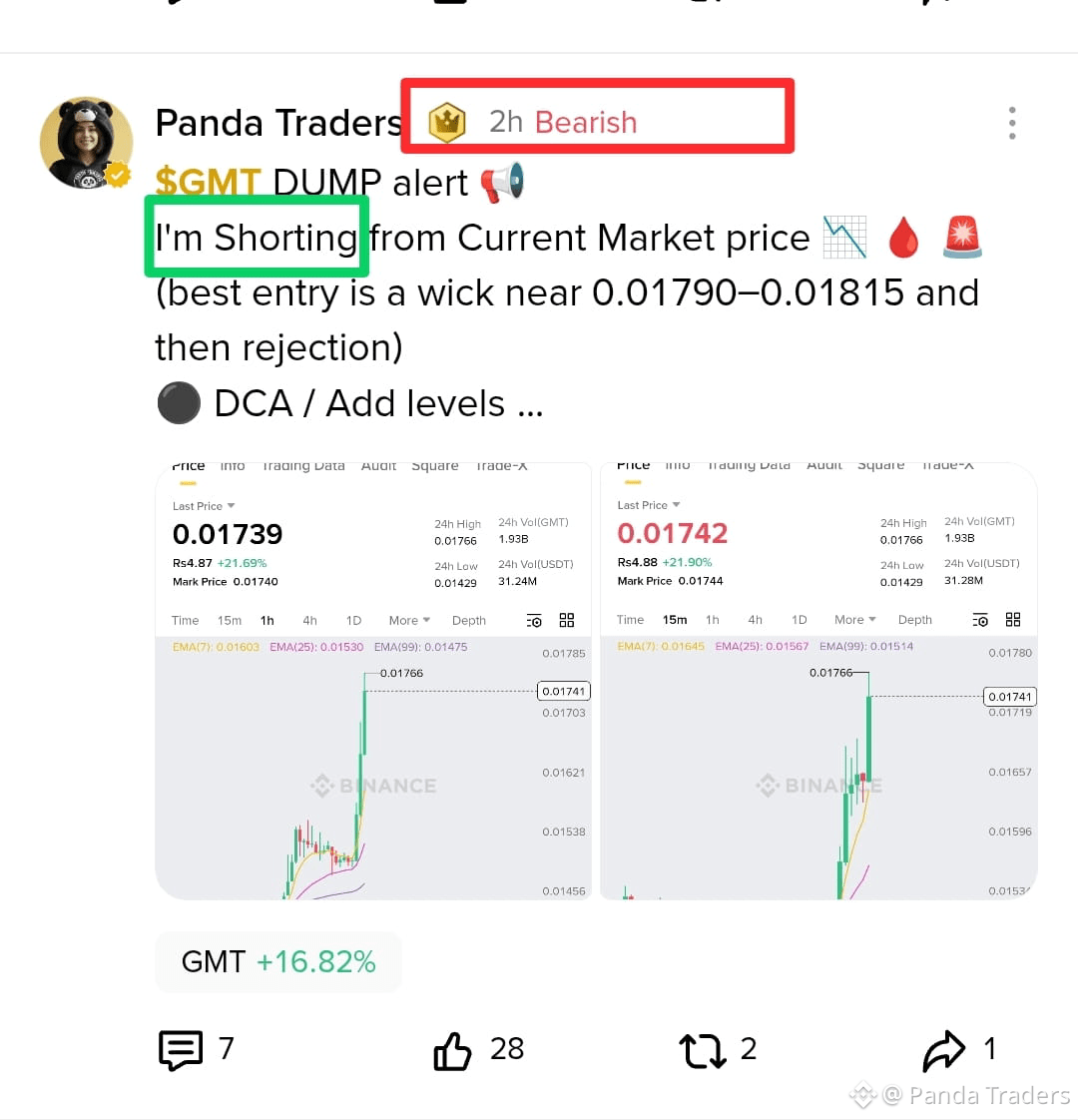 $GMT dumping excattttly as predicted 😎🥂🥂 | Panda Traders on Binance Square