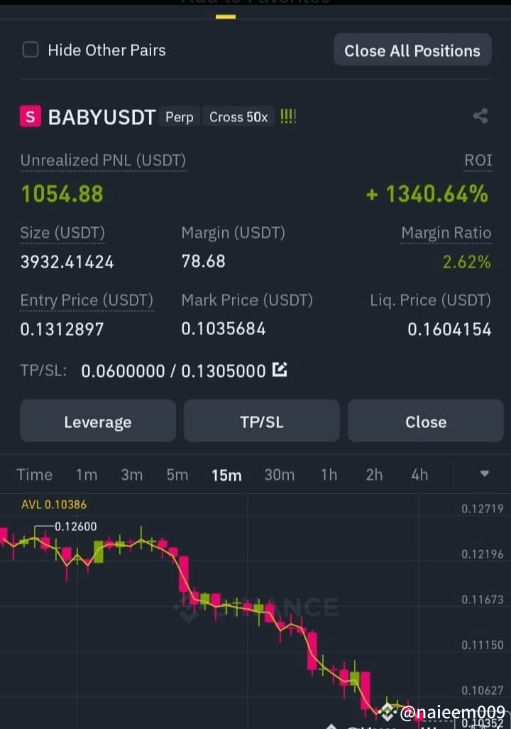🤑💵🤣#baby #usd #USDT #Binance $BTC | naieem009 on Binance Square