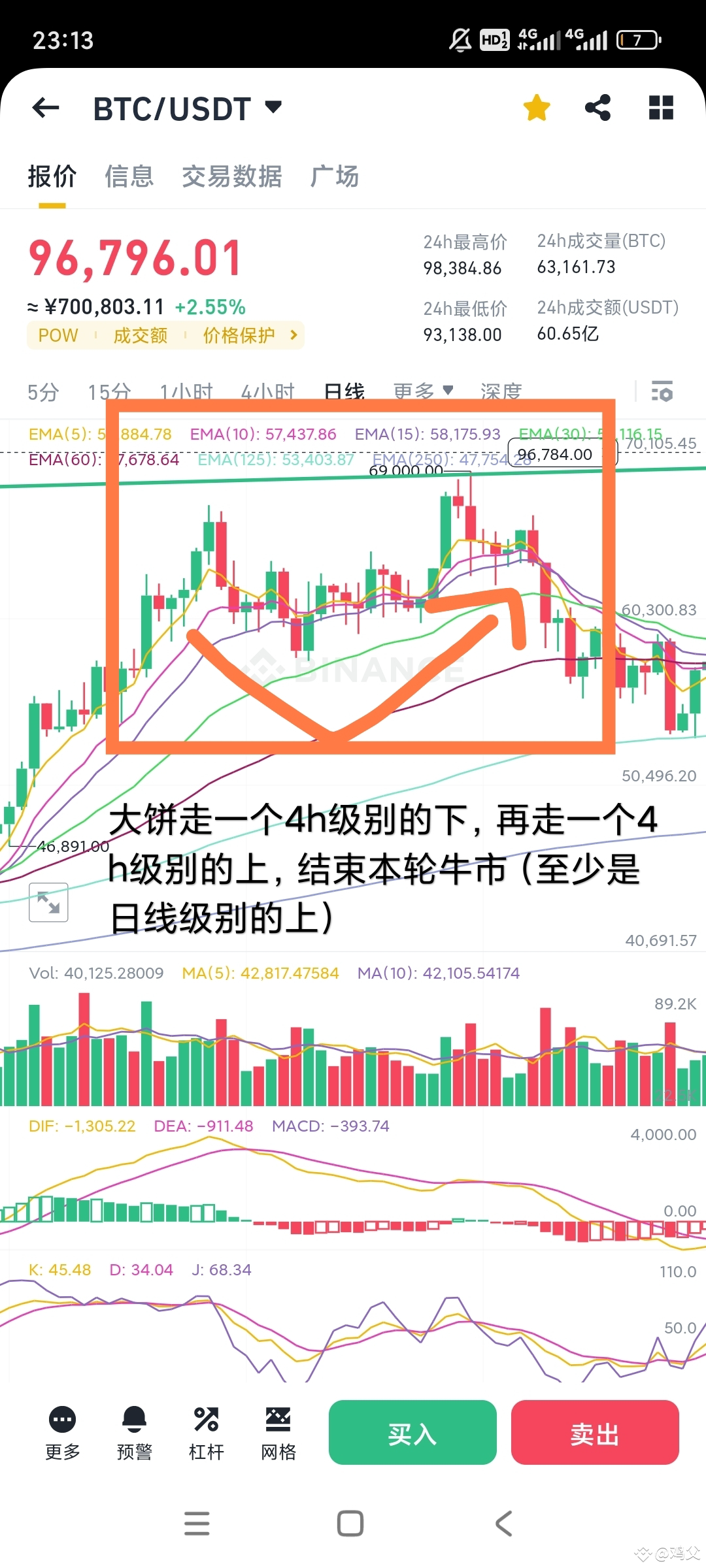 Good evening, everyone. I am Jifu. I have to go on a long tr | 鸡父 on ...