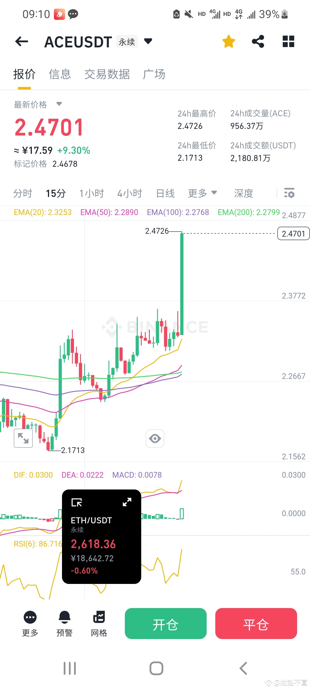 $ACE Prize Quiz: What do you think is the target for ACE's | 姓赵不宣 on ...