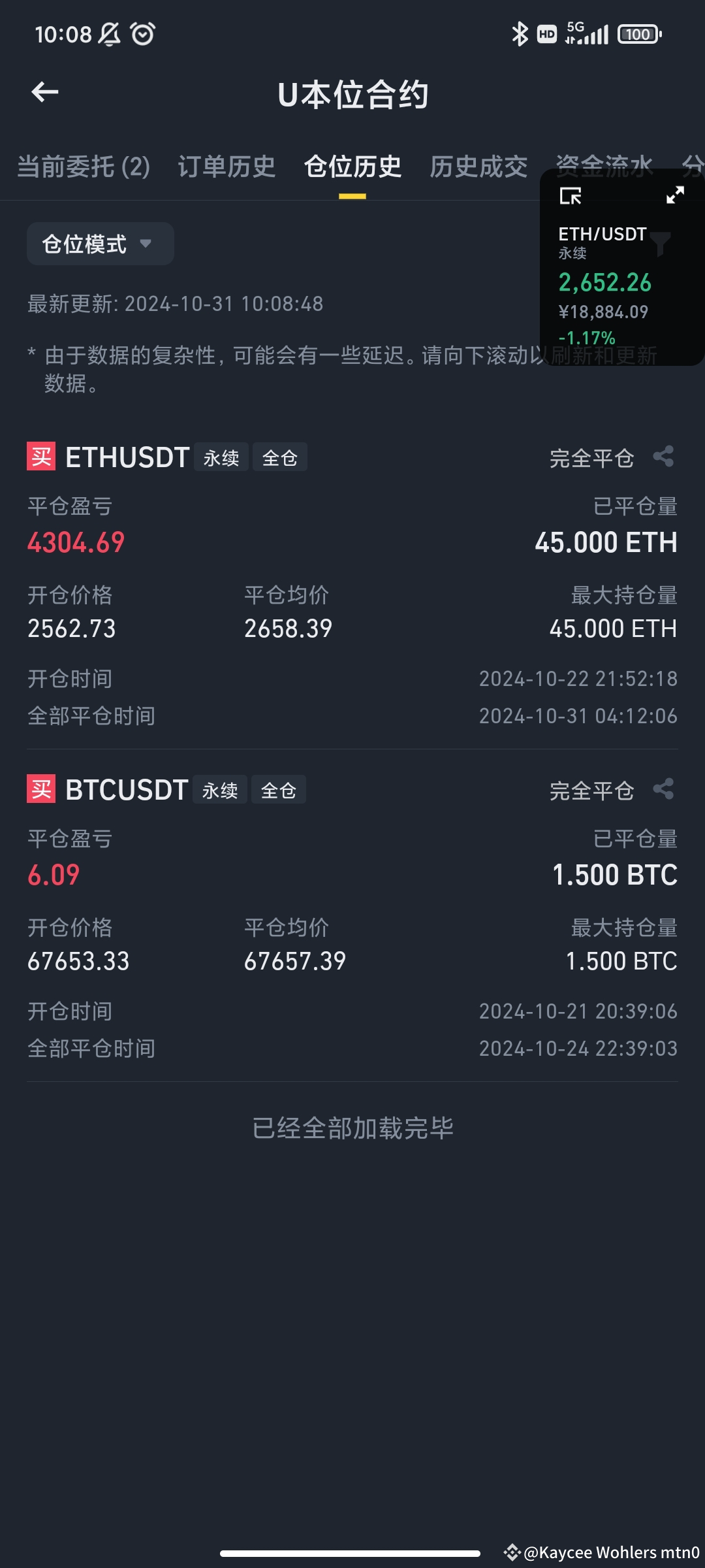 I was careless, last night I set a stop loss at 2640, and th | Kaycee ...