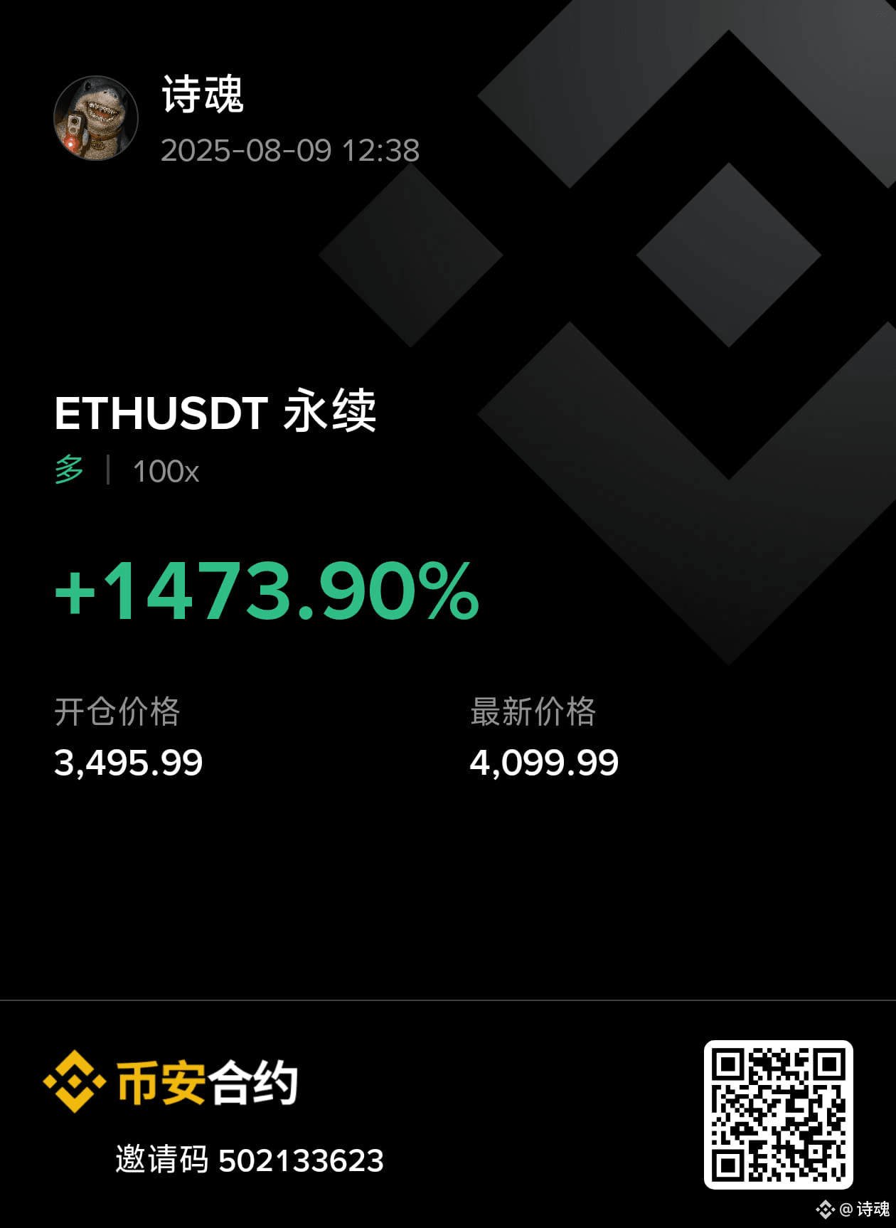 $ETH 恭喜拿住的各位兄弟！ 你们真的很厉害，eth如愿到4100啦。 3000-3700 3500-4100 | 诗魂发布于币安广场