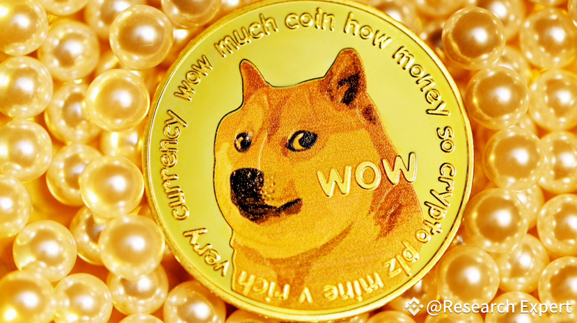 Dogecoin Rally Ahead:Pinpoints Timing For Next Major Price Surge, Here ...