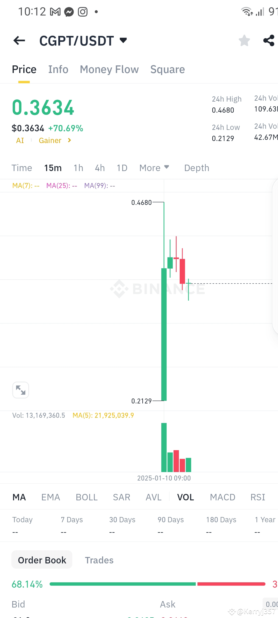 CHAIN GPT. get yours while it's still low ppl .. it can only ...