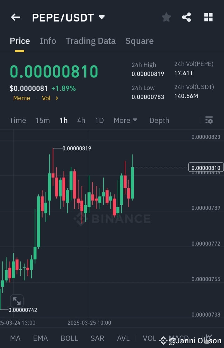 This is a $PEPE PEPE/USDT price chart from Binance, showin | Janni Olsson on Binance Square