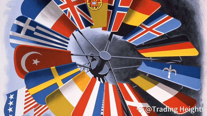 🌍 The Unwind of the WW2 Economic Order: What’s Next? 🚨 | Trading ...