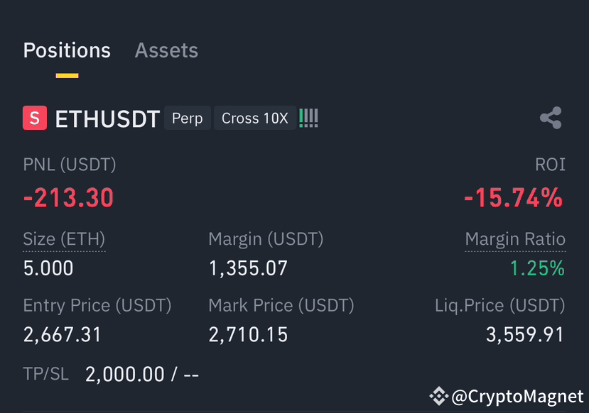 Trading position for $ETH ETH/USDT on a perpetual futures p | CryptoMagnet on Binance Square