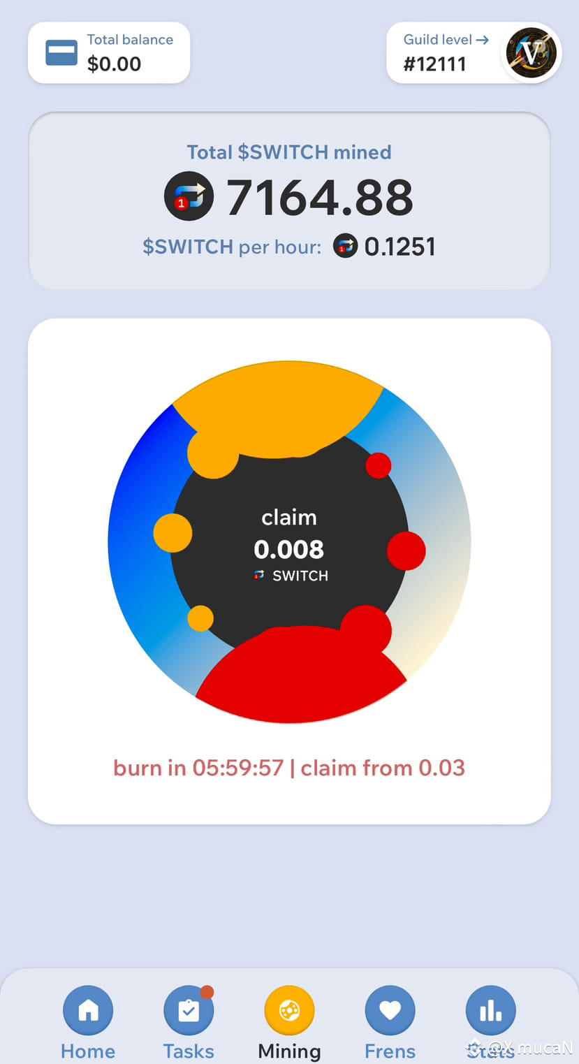 $SWITCH 🐺⚡️🐺 | X mucaN on Binance Square
