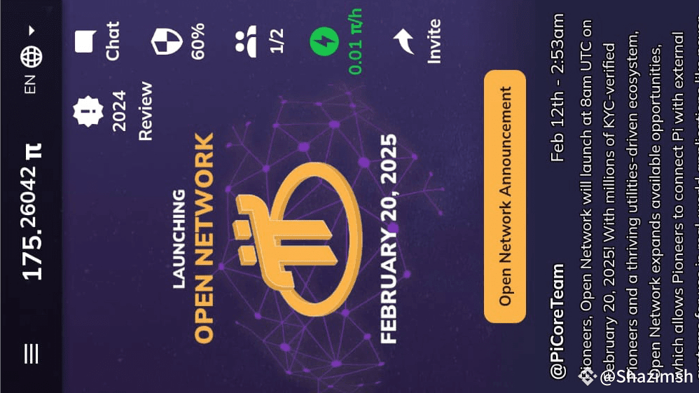 Understanding Unverified Pi and the Security CirclE | Shazimsh on ...