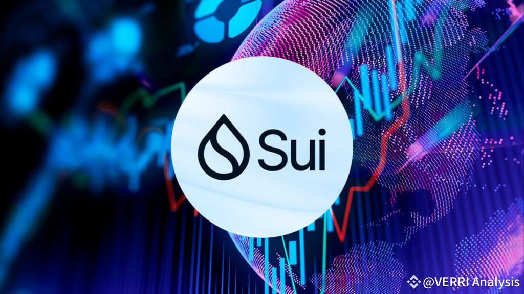 Sui ($SUI ) Market Update: Is Now the Right Time to Buy or S | VERRI ...