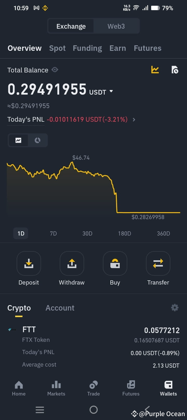 lost every single | Purple Ocean on Binance Square