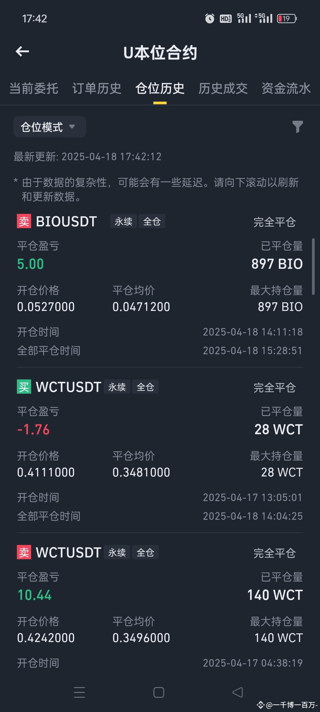 It has been okay for half a month, stable profits 😃😃$BTC | 一千博一百万-周信德 ...